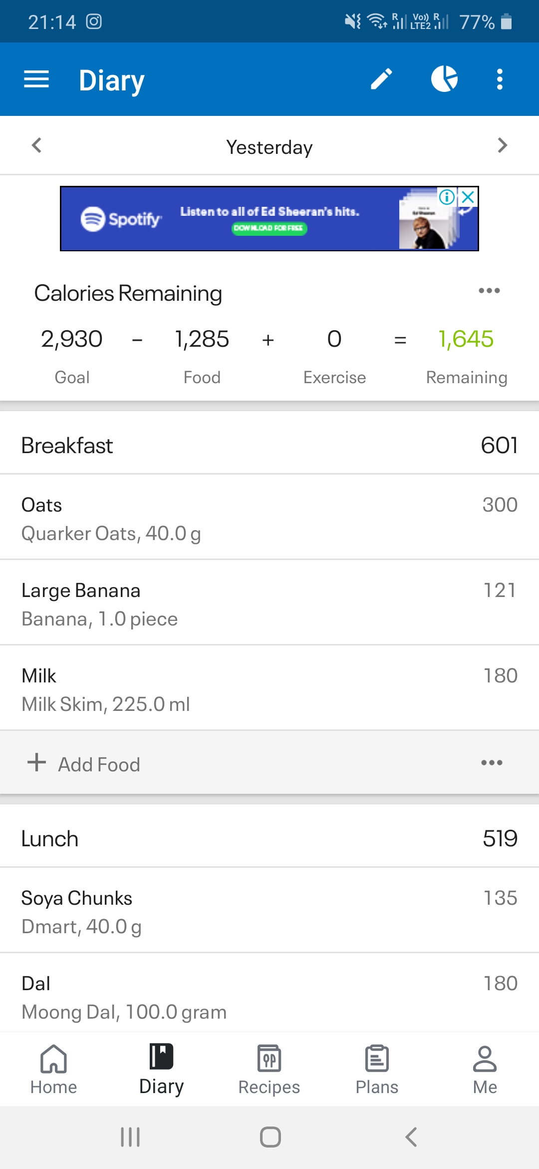 Cut fat, build muscle | Minute Musings